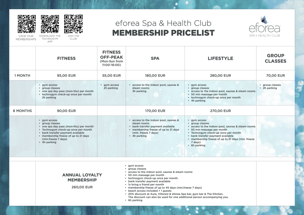 Membership - eforea